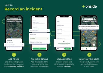 Does Onside have getting started guides?